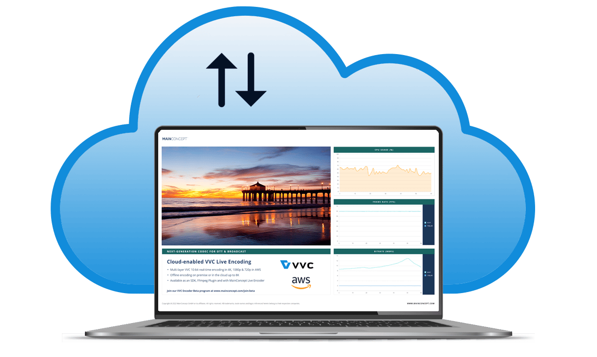 VVC / H.266 Codec - Video Encoder and Decoder SDKs: MainConcept